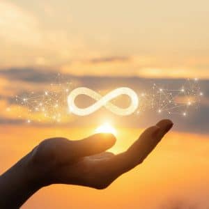 Powerful Symbols with deep meanings - Awakening State