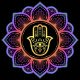 Hamsa Hand: Spiritual Meaning - Awakening State
